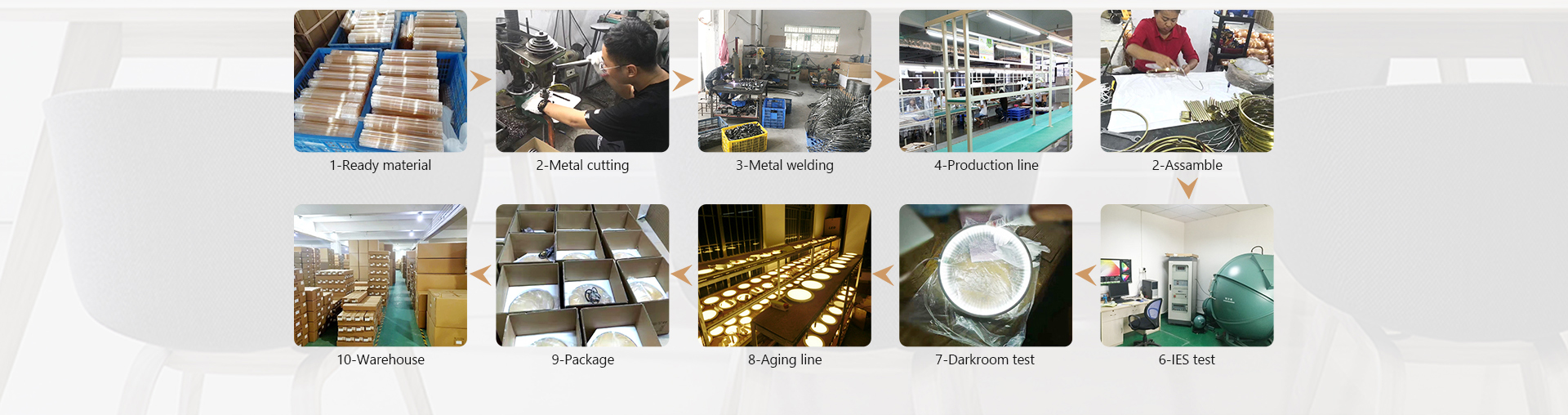 Yiwu Liming Luminaires Factory